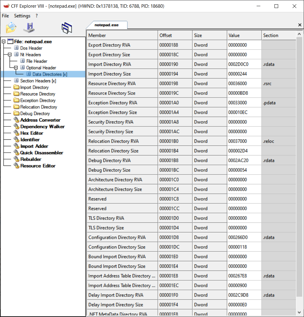 Windows Portable Executable (PE) Dosyaları | P4WN3R