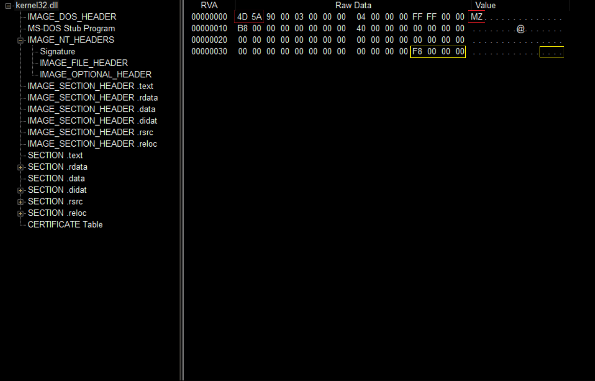 Windows Portable Executable (PE) Dosyaları | P4WN3R