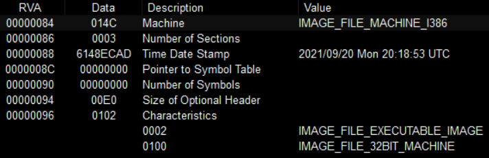 Windows Portable Executable (PE) Dosyaları | P4WN3R